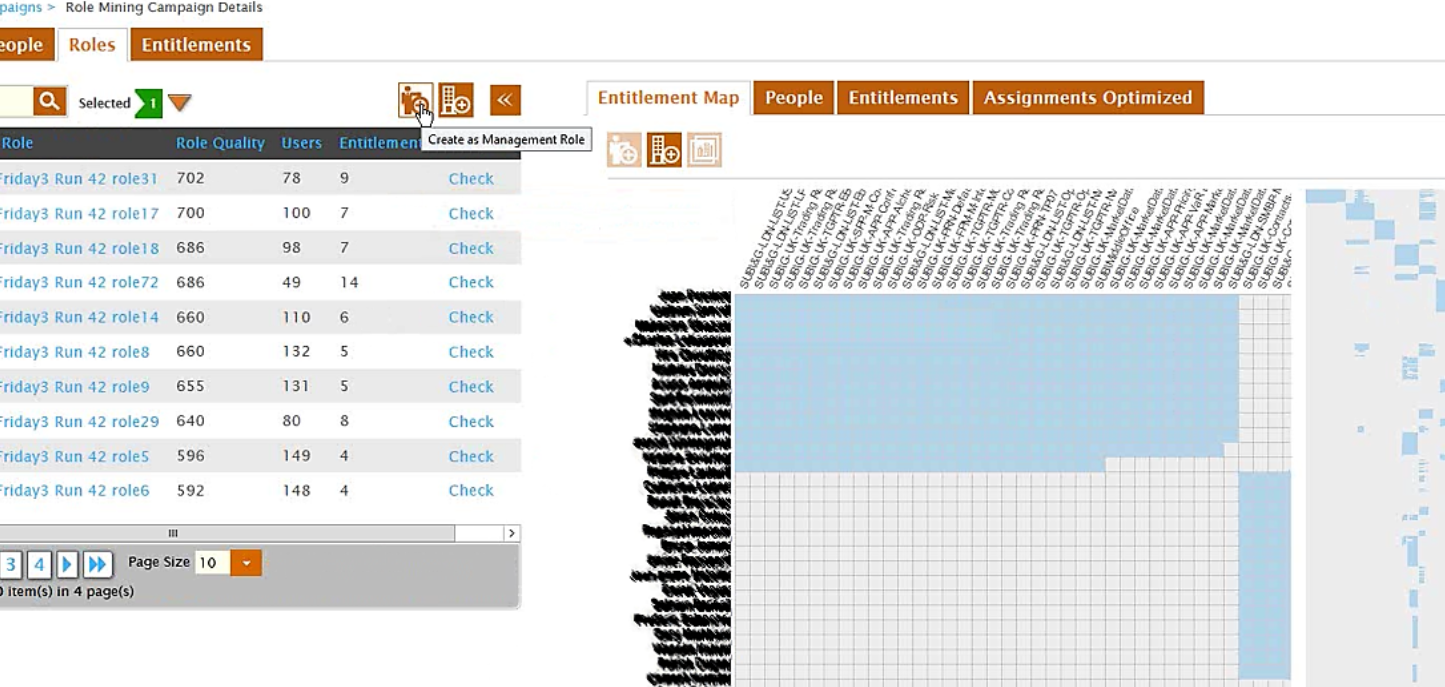 IAM Role Mining Powered by Machine Learning Algorithms