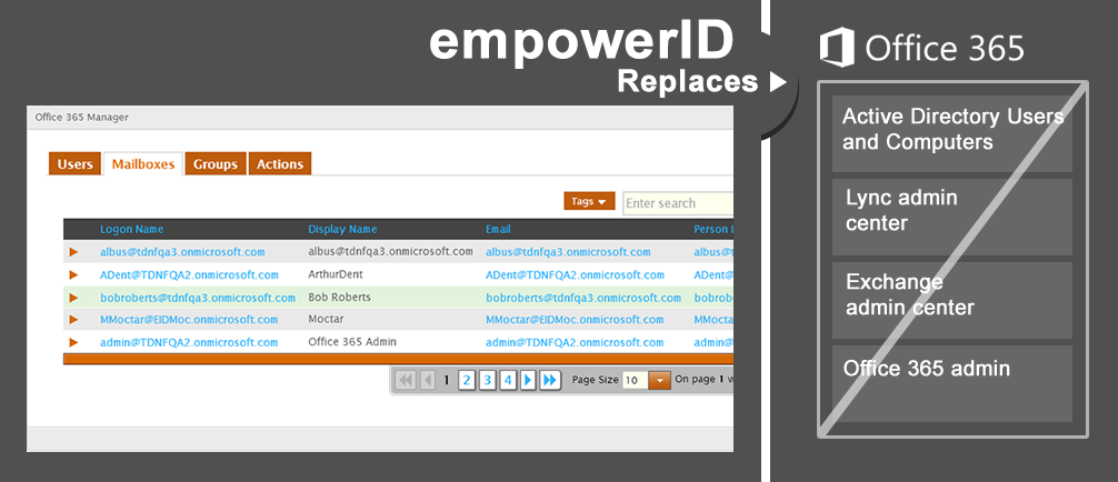 EmpowerID Rings in 2016 with free Office 365 Manager Licenses