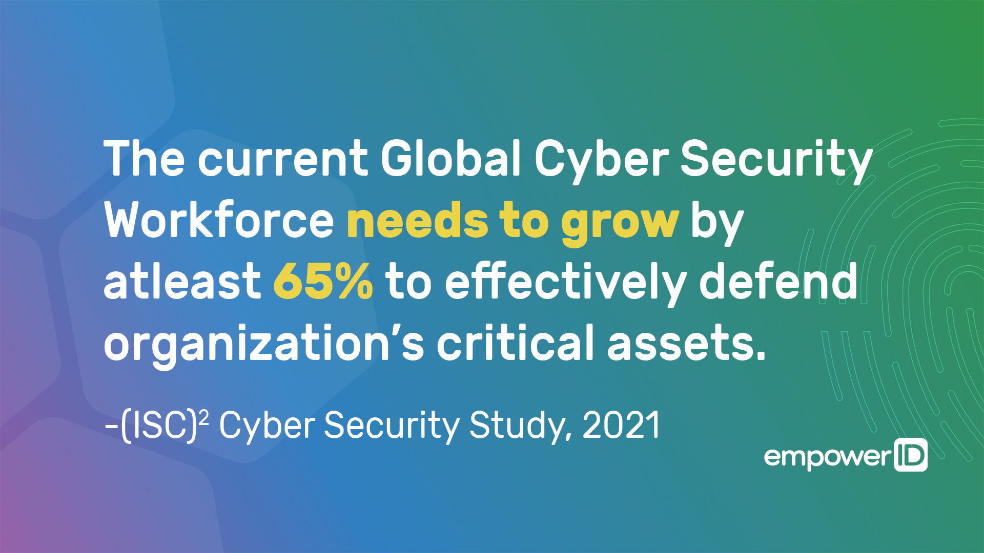 How Enterprises Can Bridge Security Gaps Using Low Code Platforms